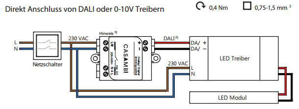 Casambi Dimmer Bluetooth - DALI light control via app